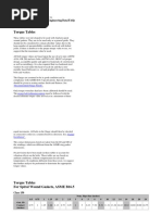 Torque Flexitallic | PDF | Mechanical Engineering | Building Engineering