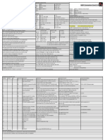 Bridge Bidding Cheat Sheet | PDF | Games Of Mental Skill | Gaming Devices