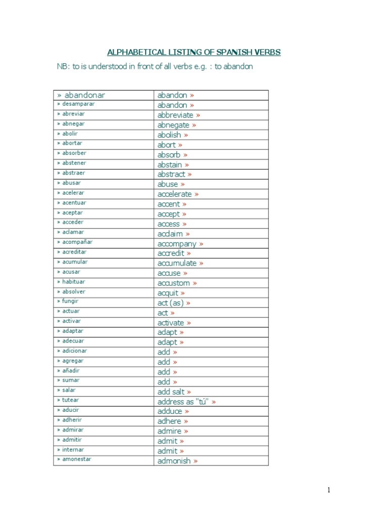 Verb Lists-Spanish Verbs | PDF | Loisirs