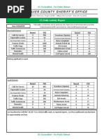 LAPD Organizational Chart 2025 | PDF | Los Angeles Police Department ...