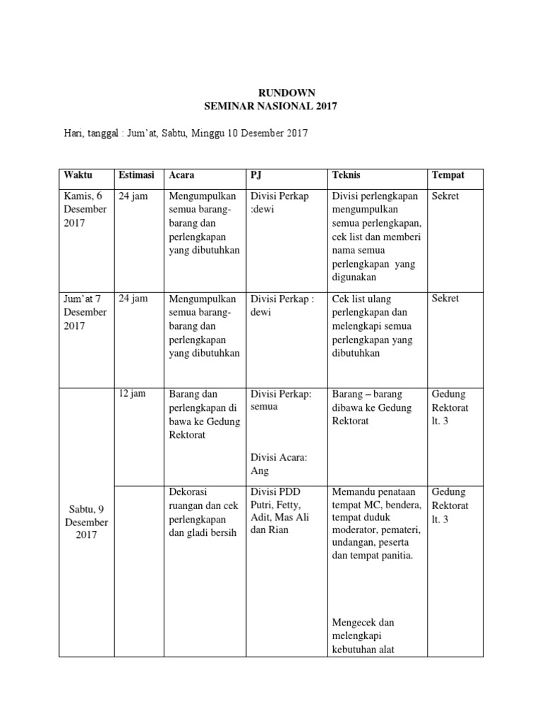 Rundown Seminar Nasional 2017 | PDF