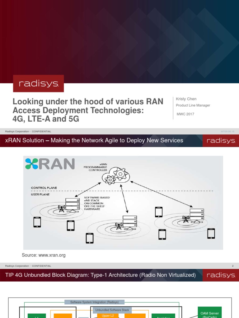 Radisys RAN 4G 5G | PDF | Wireless | Computer Engineering