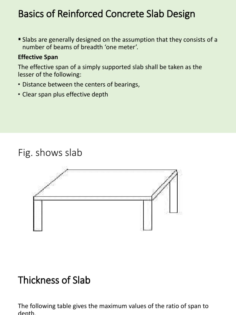 Detailing of RCC Slabs Presentantions | PDF | Bending | Beam (Structure)