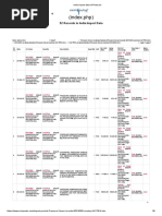 Fuel Purchase Order Form | PDF | Diesel Fuel | Gasoline