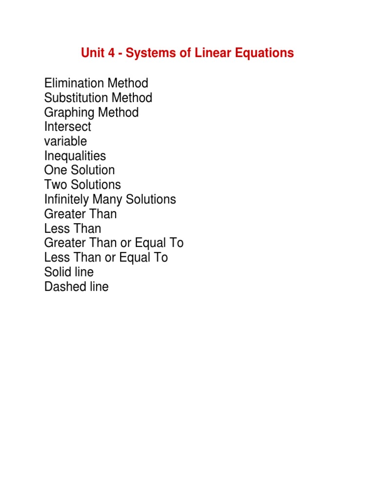 Unit 4 Vocabulary | PDF