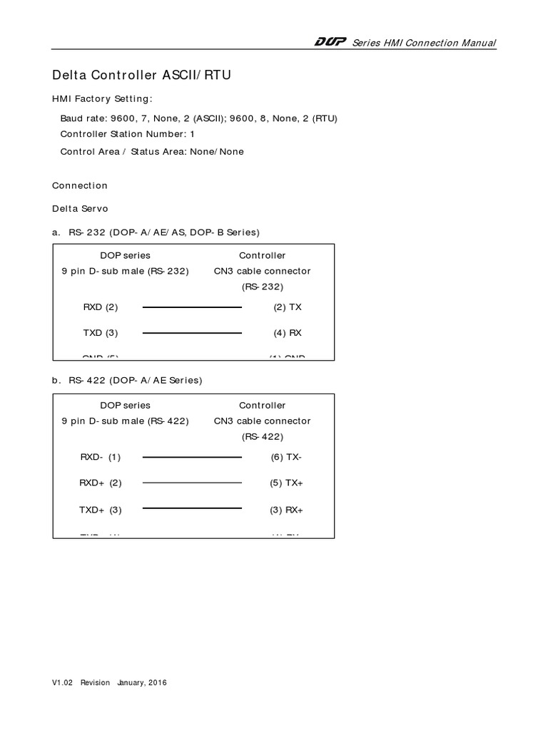 Delta ASCII Communication Setup Guide | PDF | Programmable Logic ...