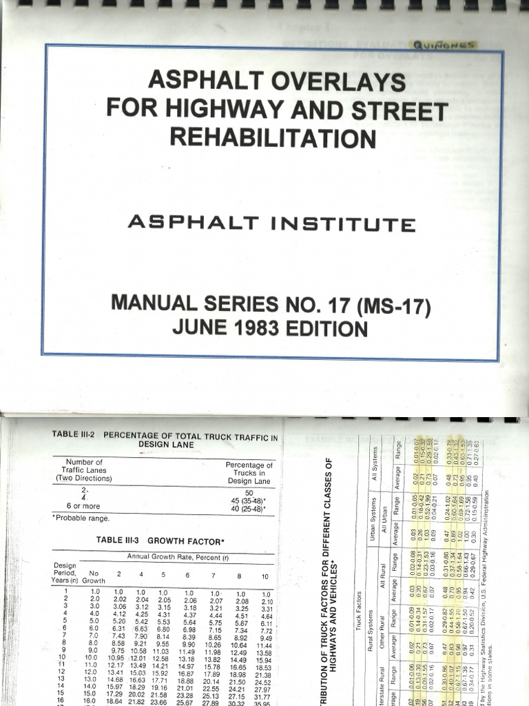 Asphalt Institute MS-17 PDF | PDF