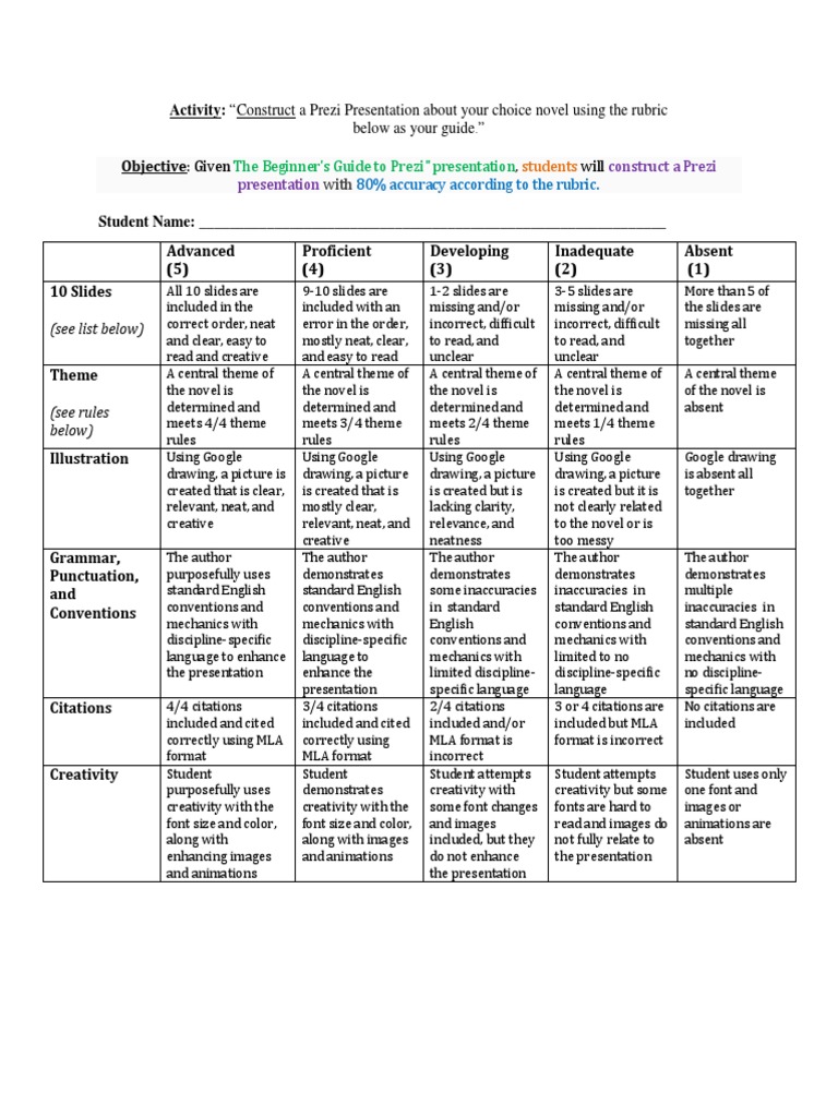 Prezi Rubric Pdf Books Semiotics