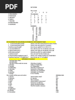 DTD2 Agent Schedule 2022 | PDF