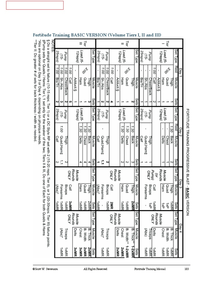Logistics and Transportation Overview | PDF