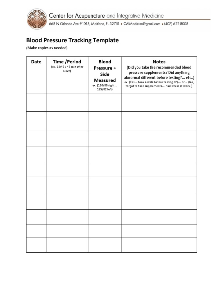 Blood Pressure Tracking Template: Date Time /period Blood Pressure ...