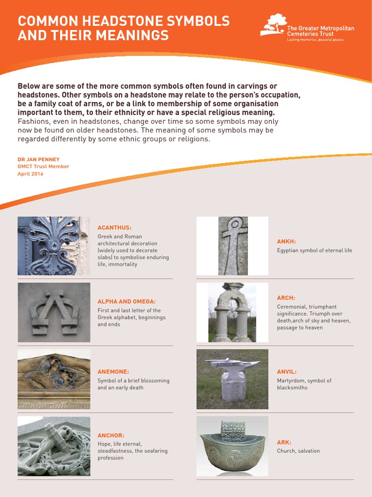 GMCT Information Sheet Cemetery Symbols LR | PDF | Eucharist | Headstone