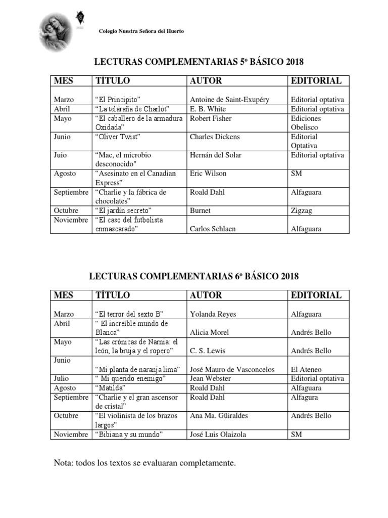 Lectura Complementarias Quinto y Sexto Básico | PDF