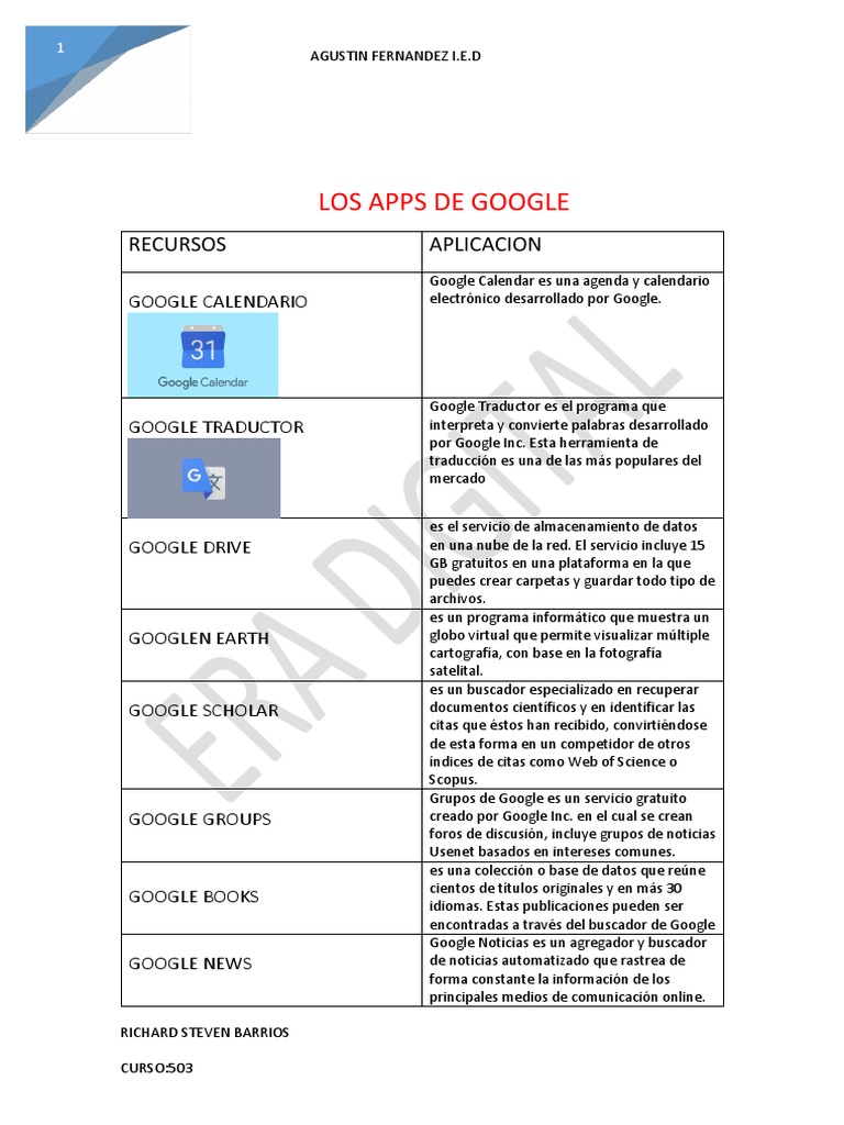 Los Apps de Google Richard Barrios Ballesteros | PDF | Edad de ...