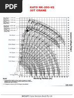Bridon Wire Rope Catalogue | PDF | Rope | Wire