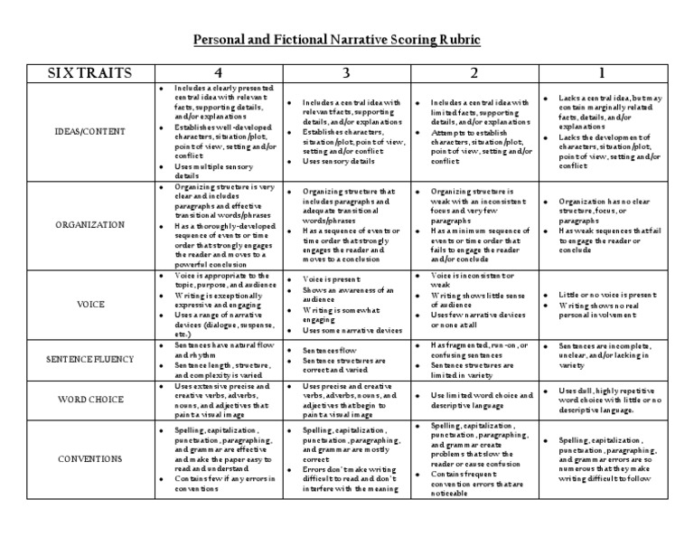 Narrative 6 1 Rubric | PDF | Narration | Sentence (Linguistics)