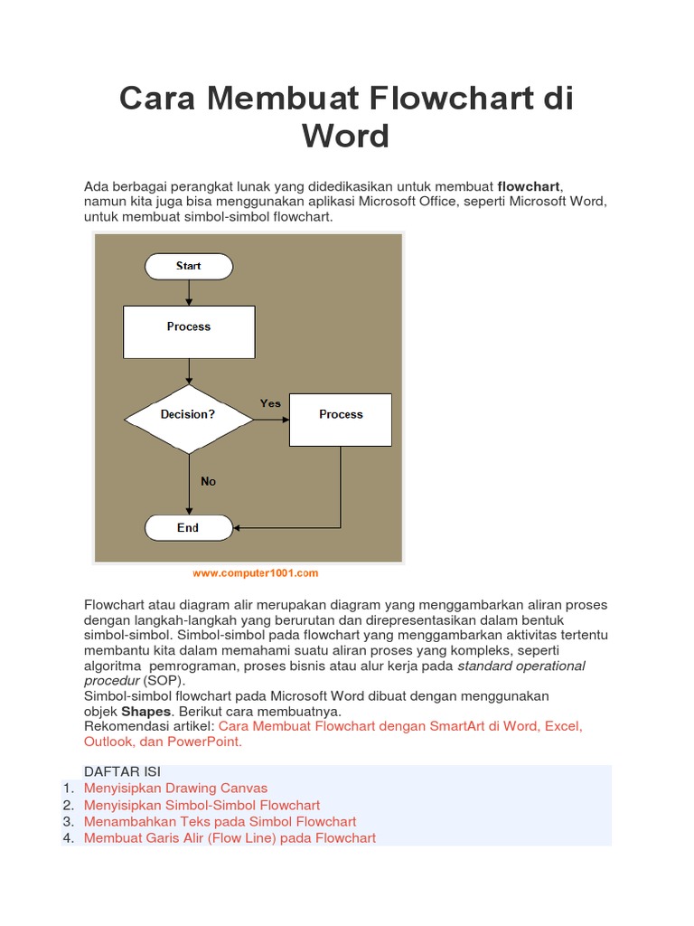 Cara Membuat Flowchart Di Word | PDF