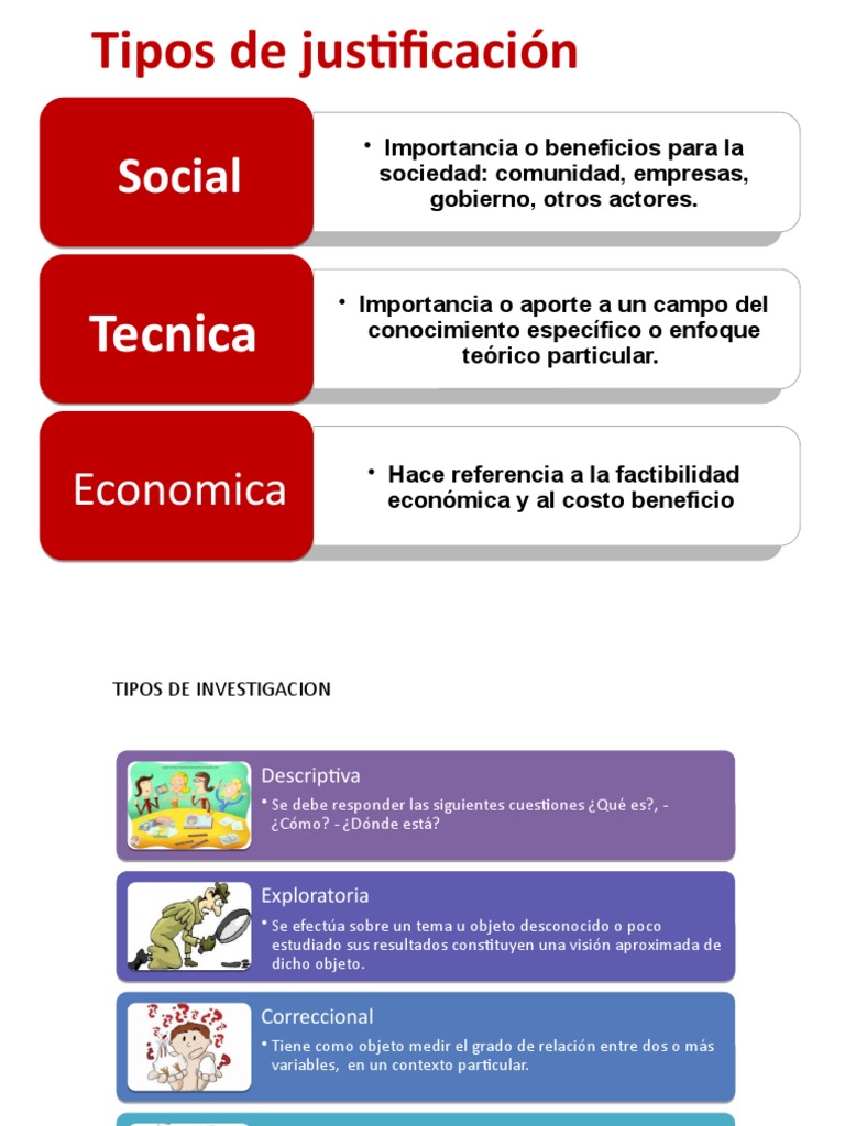 Tipos de Justificación | PDF | Razonamiento inductivo | Conocimiento