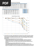 Tutorial Petrel Dan IP | PDF | Metode & Bahan Ajar | Teknologi & Rekayasa
