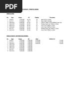 TORAM ONLINE BUFFLAND - Simple Codes 1 | PDF