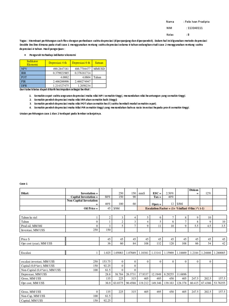 Analisis Cash Flow Depresiasi 4 vs 6 Tahun | PDF