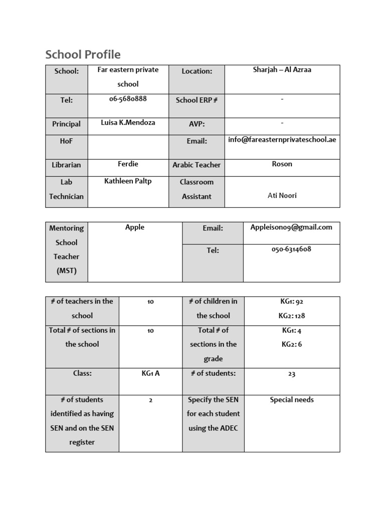 Far Eastern Private School Profile | PDF