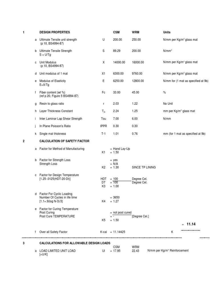 Design Properties and Calculations for FRP Lining Thickness ...