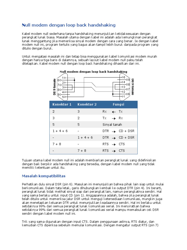 Null Modem Dengan Loop Back Handshaking | PDF