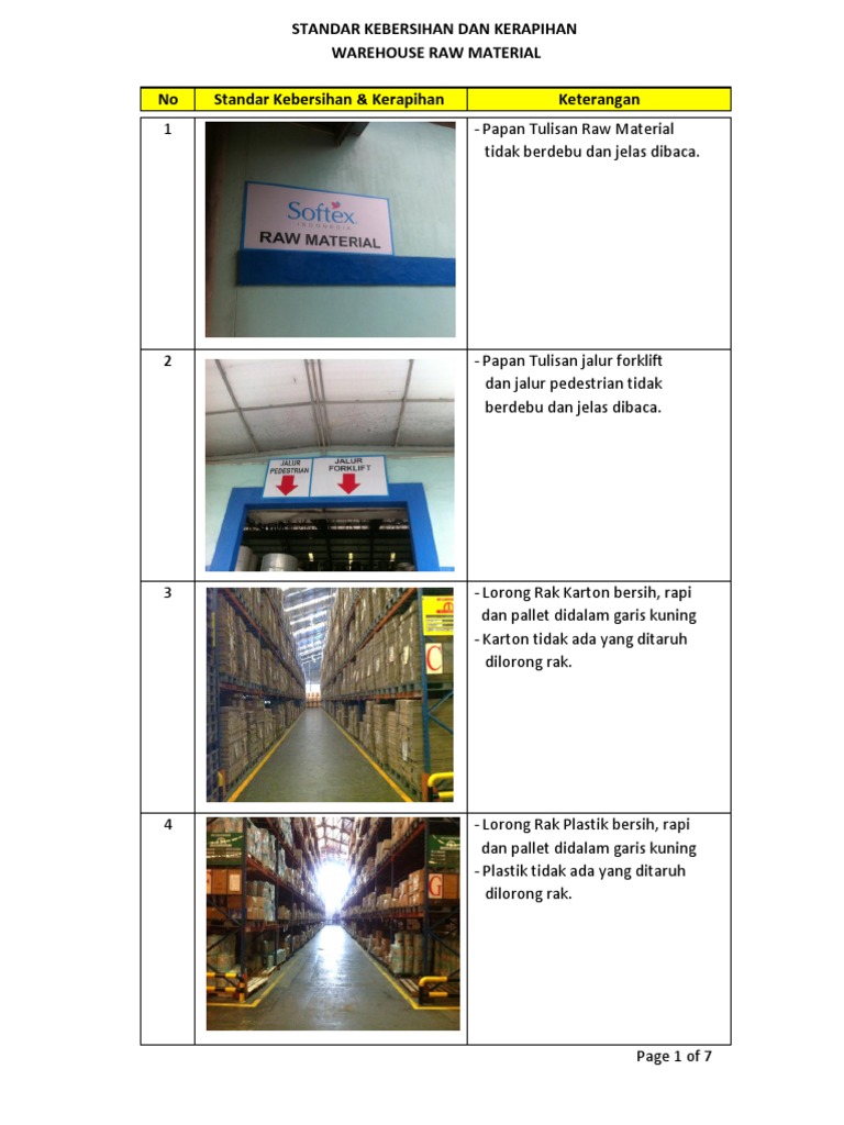 Standar Kebersihan Dan Kerapihan 5R | PDF