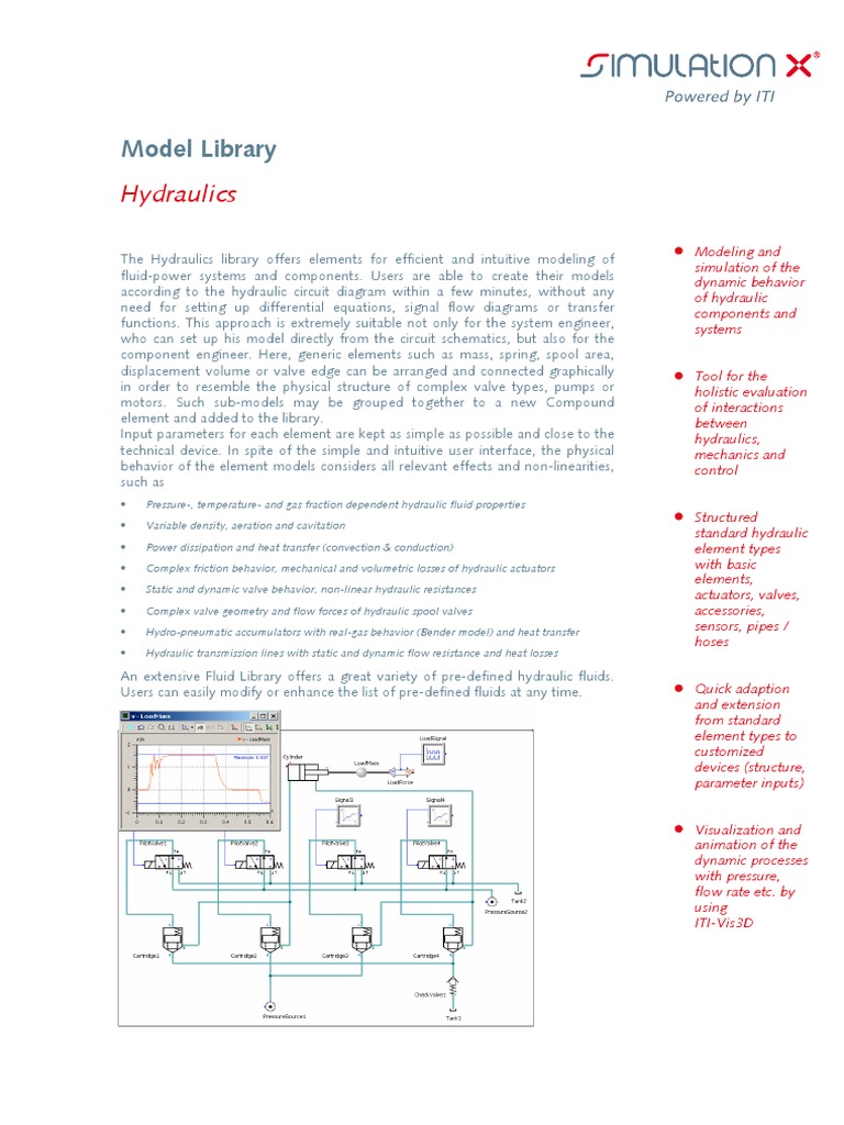 SimDocuments English Libraries SimulationX Libraries Hydraulics | PDF ...