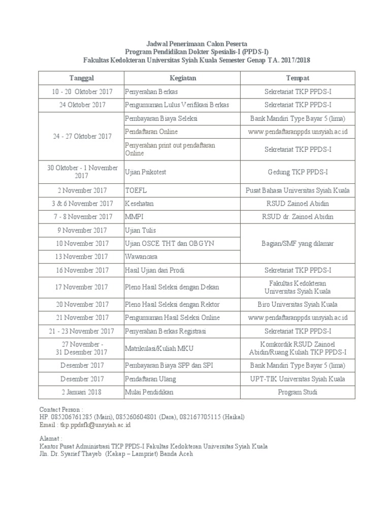 Jadwal Ppds PDF | PDF