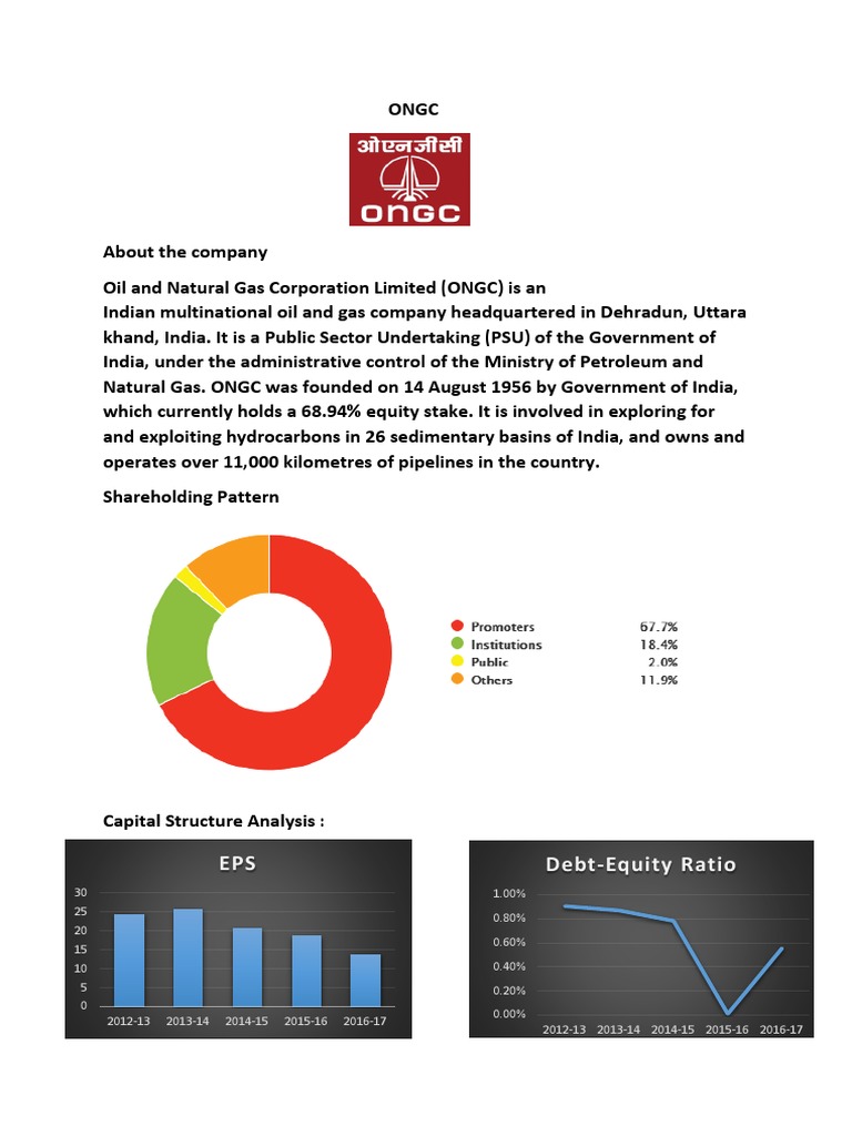 ONGC Company Overview and Financials | PDF