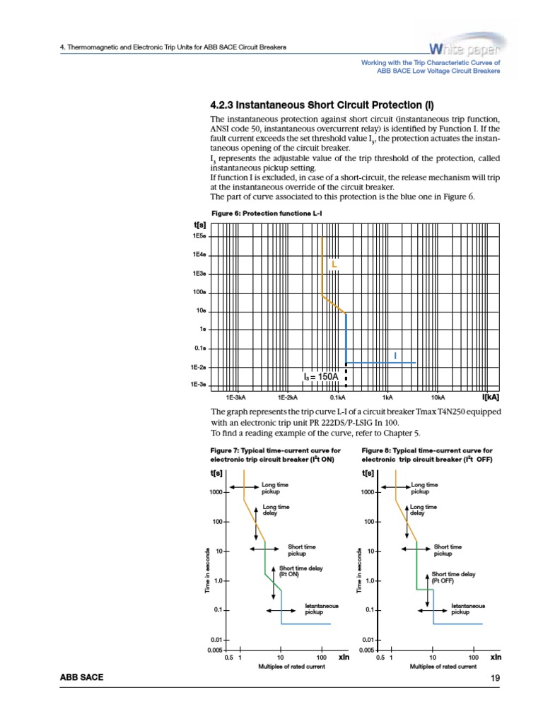 Lsi Curve Abb | PDF | Electrical Engineering | Electronic Engineering