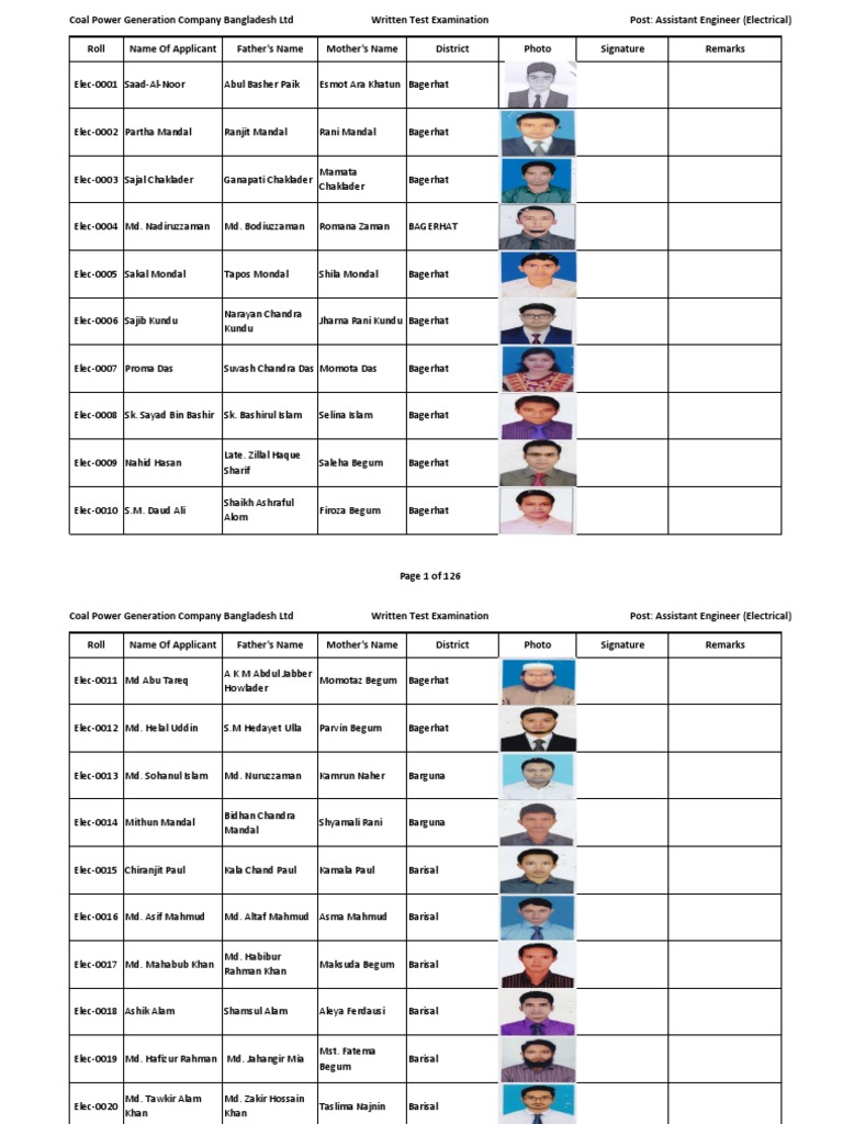 Assistant Engineer (Electrical) | PDF