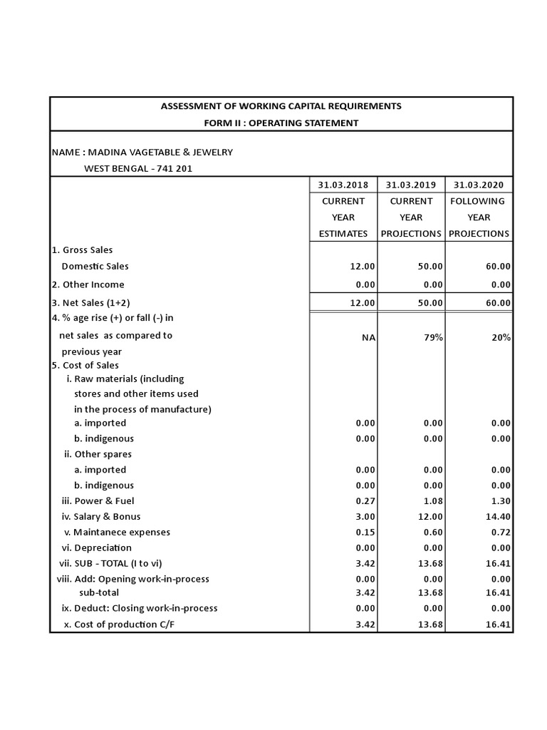 Assessment of Working Capital Requirements Form Ii: Operating Statement | PDF | Loans | Expense