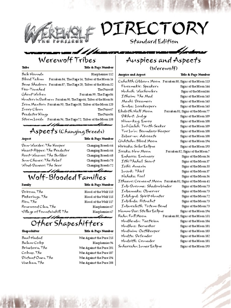 WTF - Directory | PDF