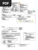 NLRC and Appeal Procedure Flowchart | PDF | Judgment (Law) | Appeal