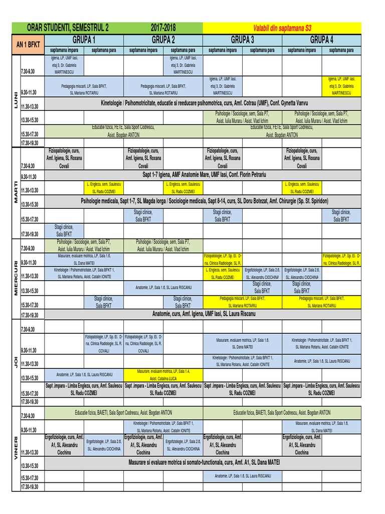 Orar UMF Is - BFKT | PDF