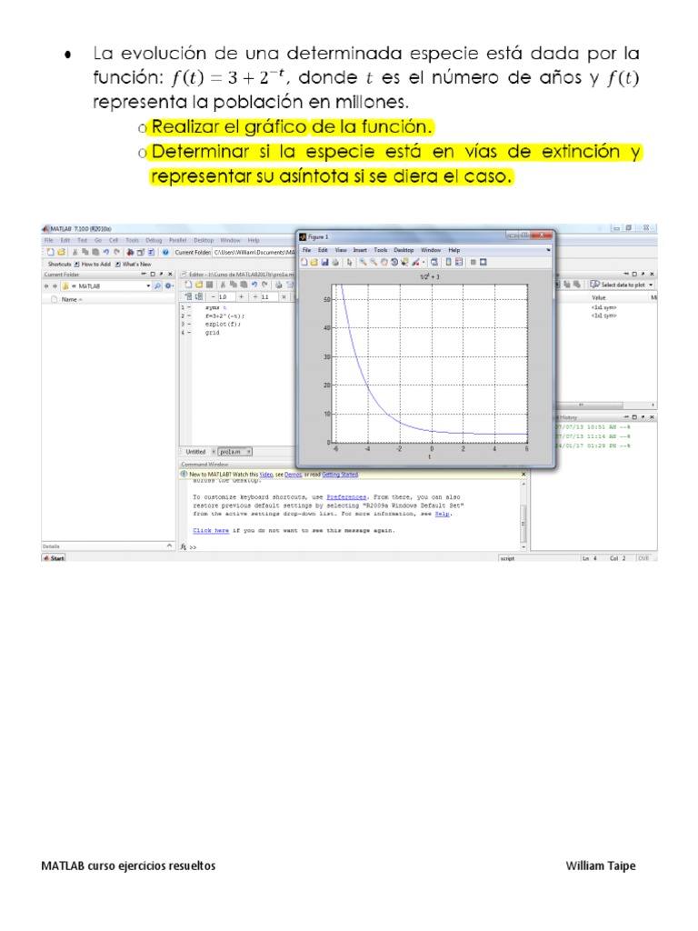 MATLAB 2 Ejercicios Resueltos - Ciro William Taipe Huaman | PDF ...