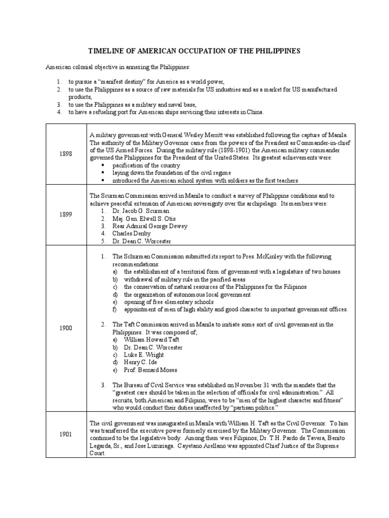 Timeline of American Occupation of The Philippines | PDF | Philippines ...
