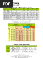 n-sg-tb-005 - Tabela de Roscas Sistema Polegada e Metrico | PDF ...