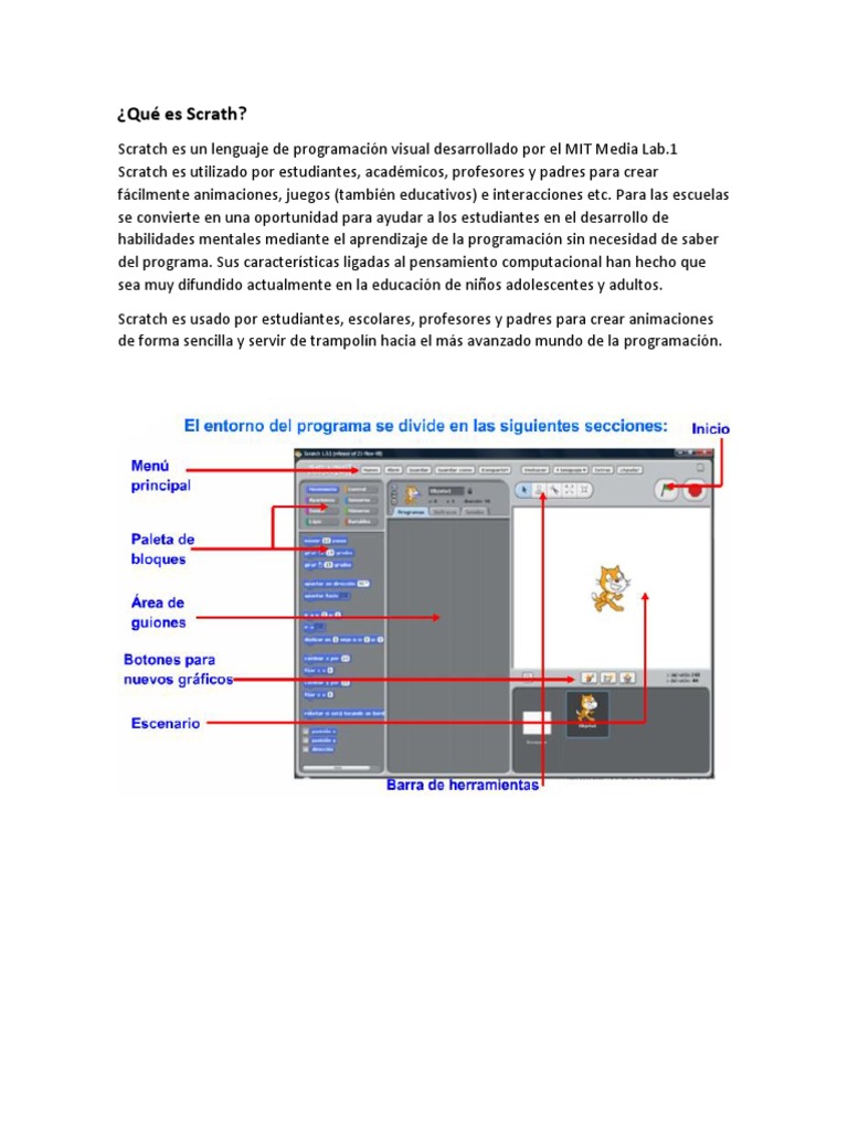 Qué Es Scrath | PDF