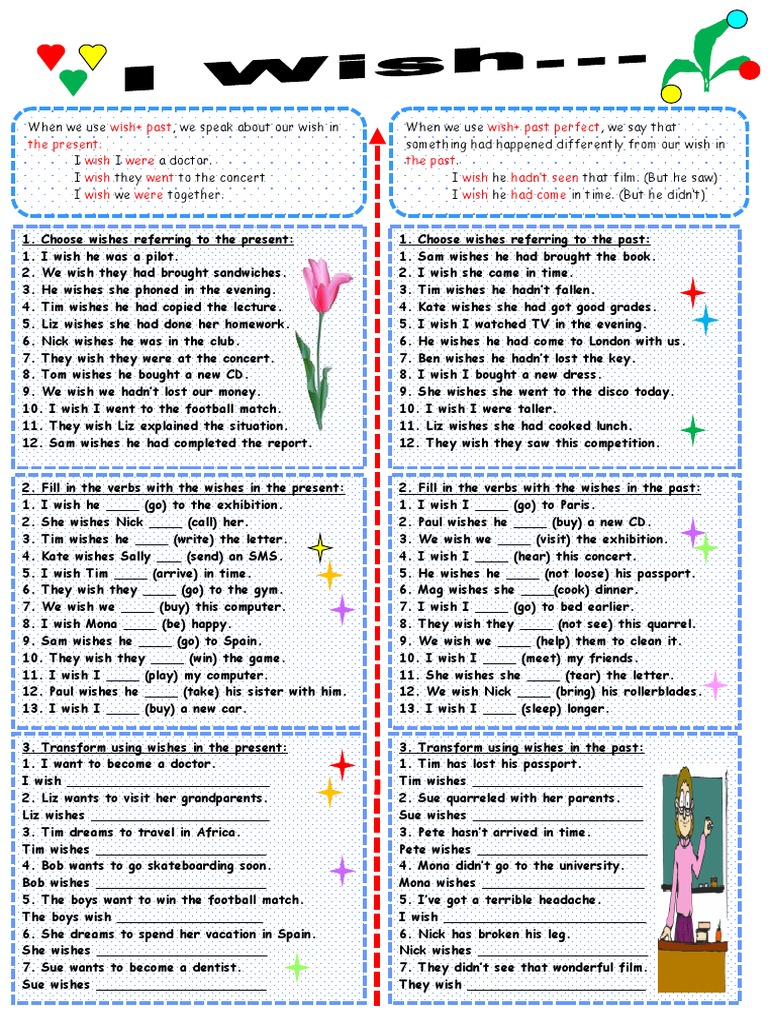 Wish | PDF | Grammar | Syntax