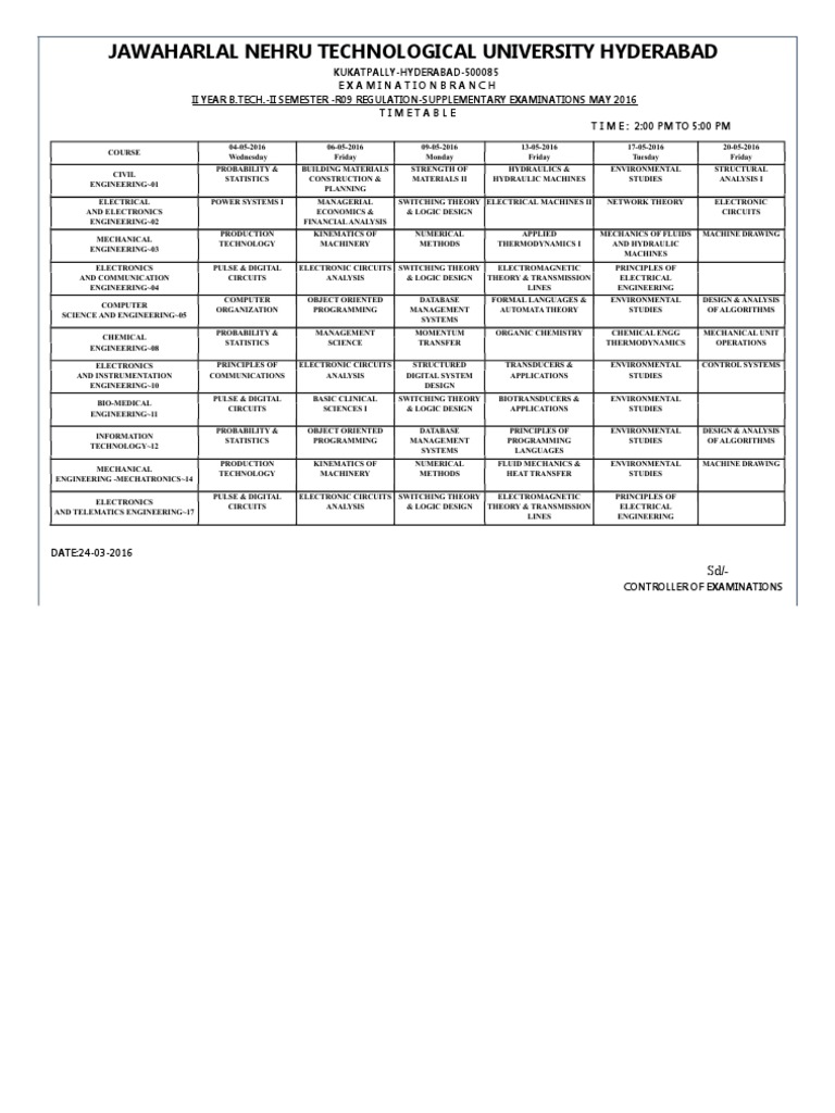 Btech 2-2 r09 Timetable | PDF | Machine (Mechanical) | Electronics