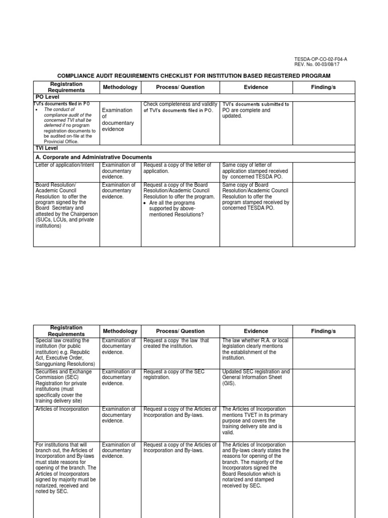 TESDA Audit Guide | PDF | Educational Assessment | Competence (Human ...