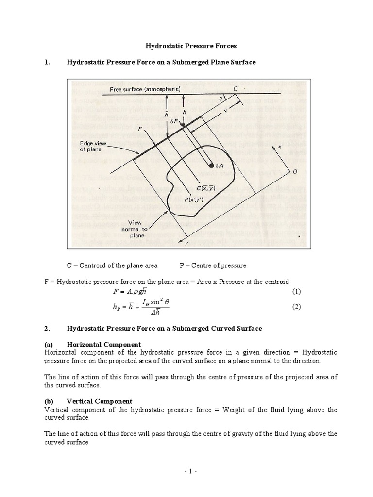 Hydrostatic Pressure Forces | PDF