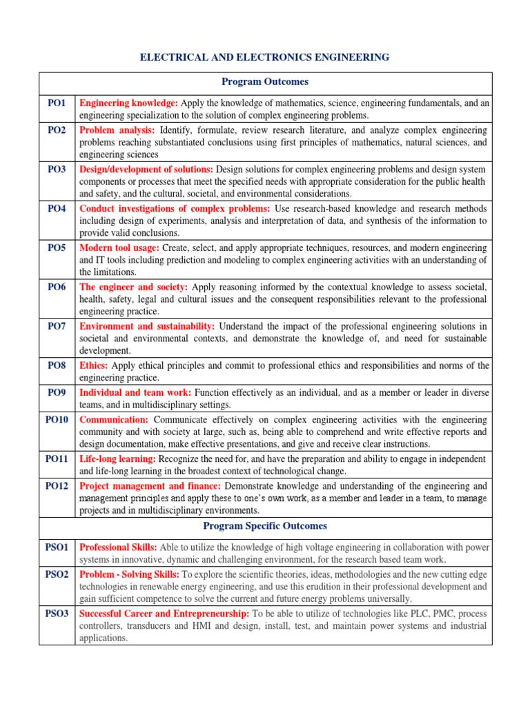 Engineering Program Outcomes | PDF | Root Mean Square | Electrical Network
