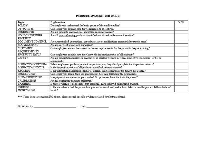 Production Audit Checklist Overview | PDF | Technology & Engineering