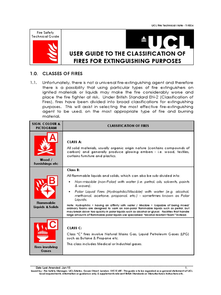 PRV PDF | PDF | Fires | Sodium
