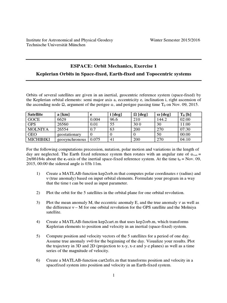 Orbital Mechanics Exercise: Converting Between Keplerian Elements and ...